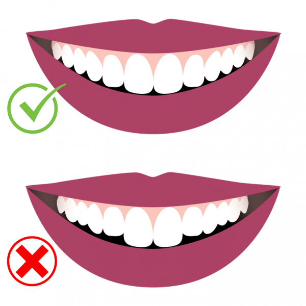 Orthodontist Toronto | Orthodontist in Toronto, Vaughan, & Woodbridge